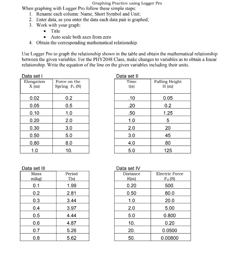 Solved Graphing Practice using Logger Pro When graphing with | Chegg.com