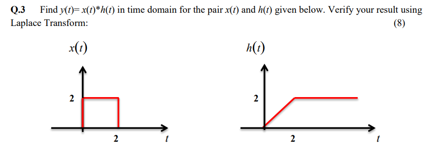 Solved Q.3 Find y(t)=x(t)∗h(t) in time domain for the pair | Chegg.com