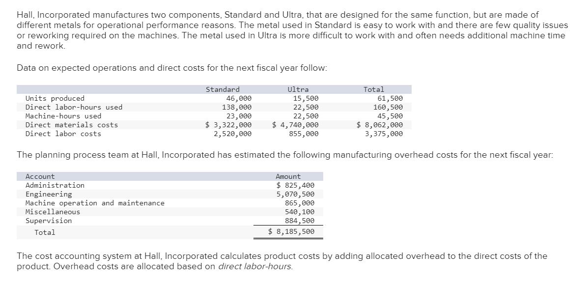 Solved Required:a. Compute the estimated per unit product | Chegg.com