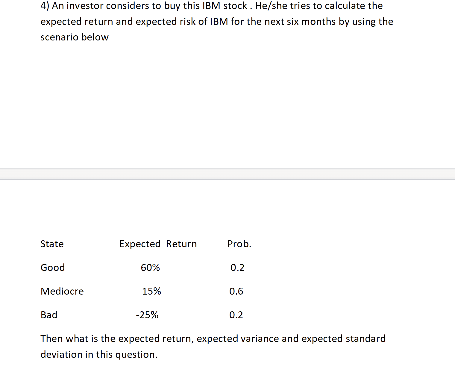 Solved 4) An investor considers to buy this IBM stock. | Chegg.com