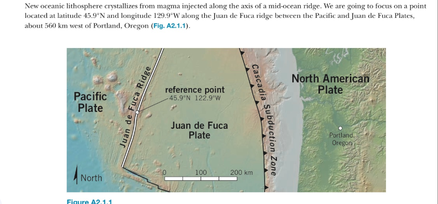 Solved New oceanic lithosphere crystallizes from magma | Chegg.com