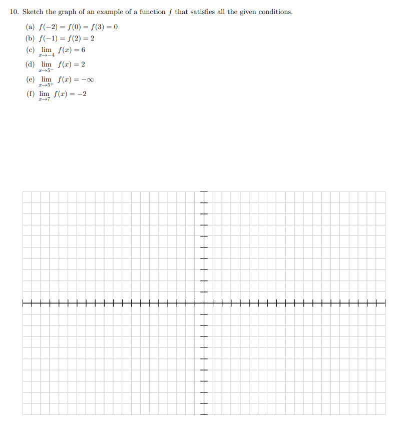 Solved 10. Sketch the graph of an example of a function of | Chegg.com