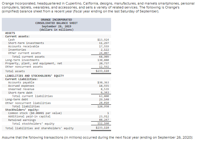 Solved \begin{tabular}{l} ORANGE INCORPORATED \\ Balance | Chegg.com
