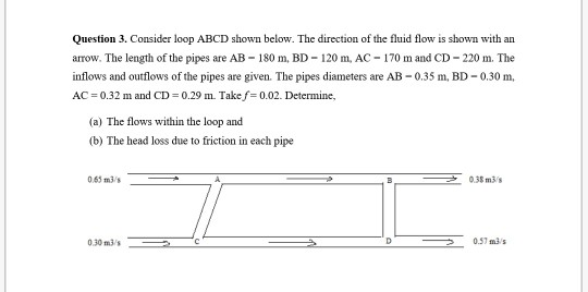 Solved Question 3. Consider loop ABCD shown below. The | Chegg.com