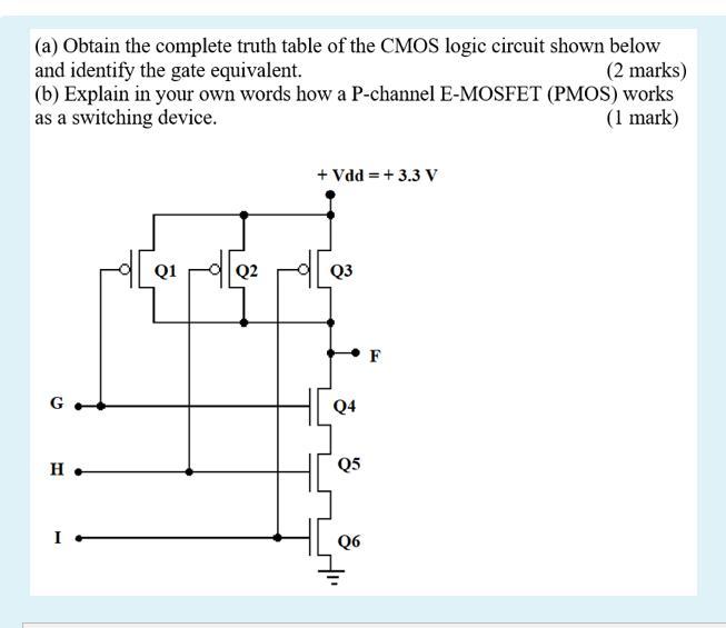 Solved (a) Obtain the complete truth table of the CMOS logic | Chegg.com