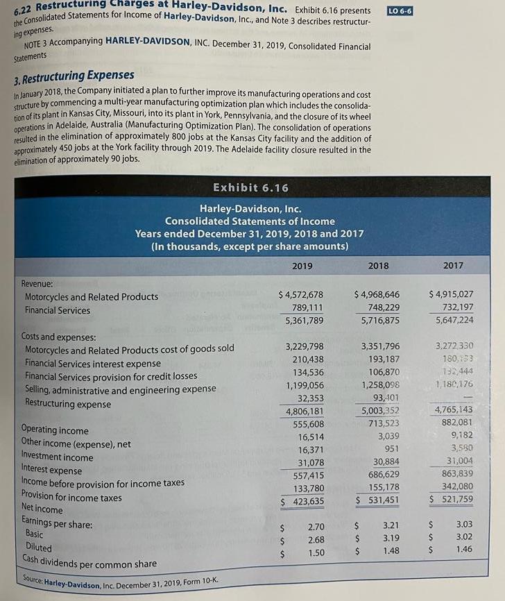 6.22 Restructuring Charges at Harley-Davidson, Inc. | Chegg.com