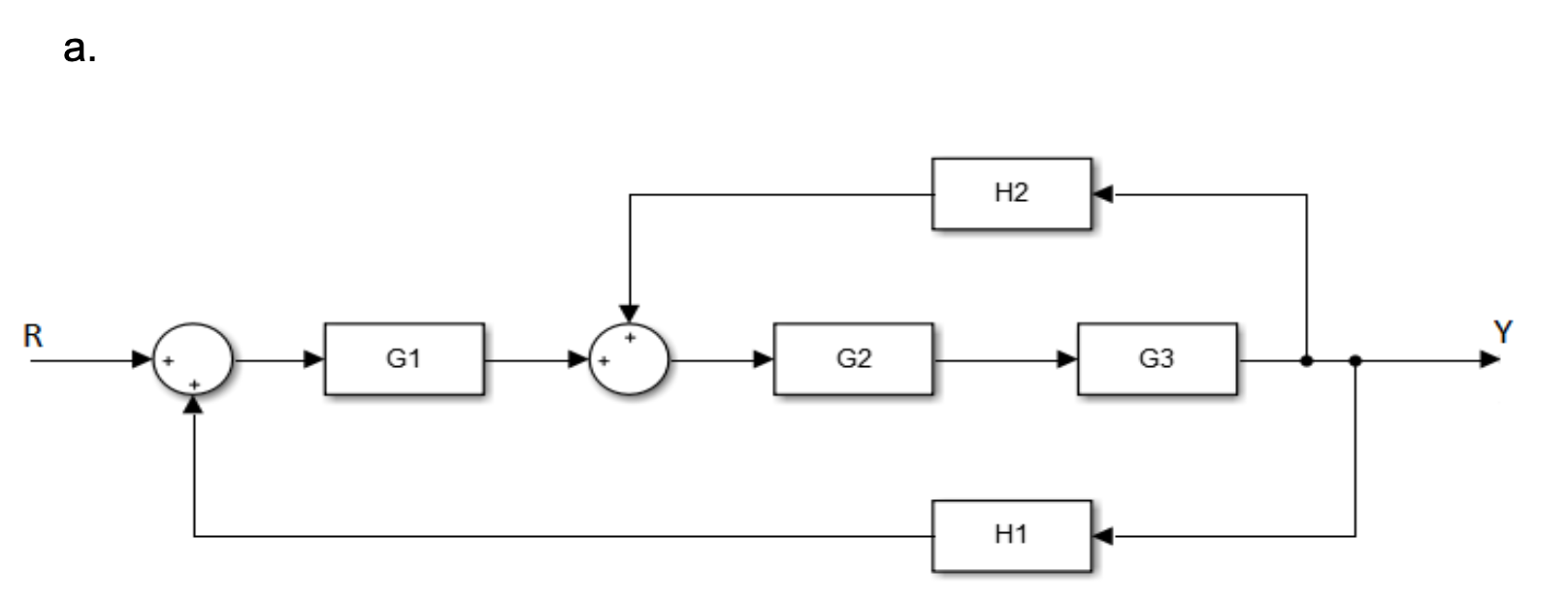 Solved Question 4) Using G and H notation reduction rules, | Chegg.com