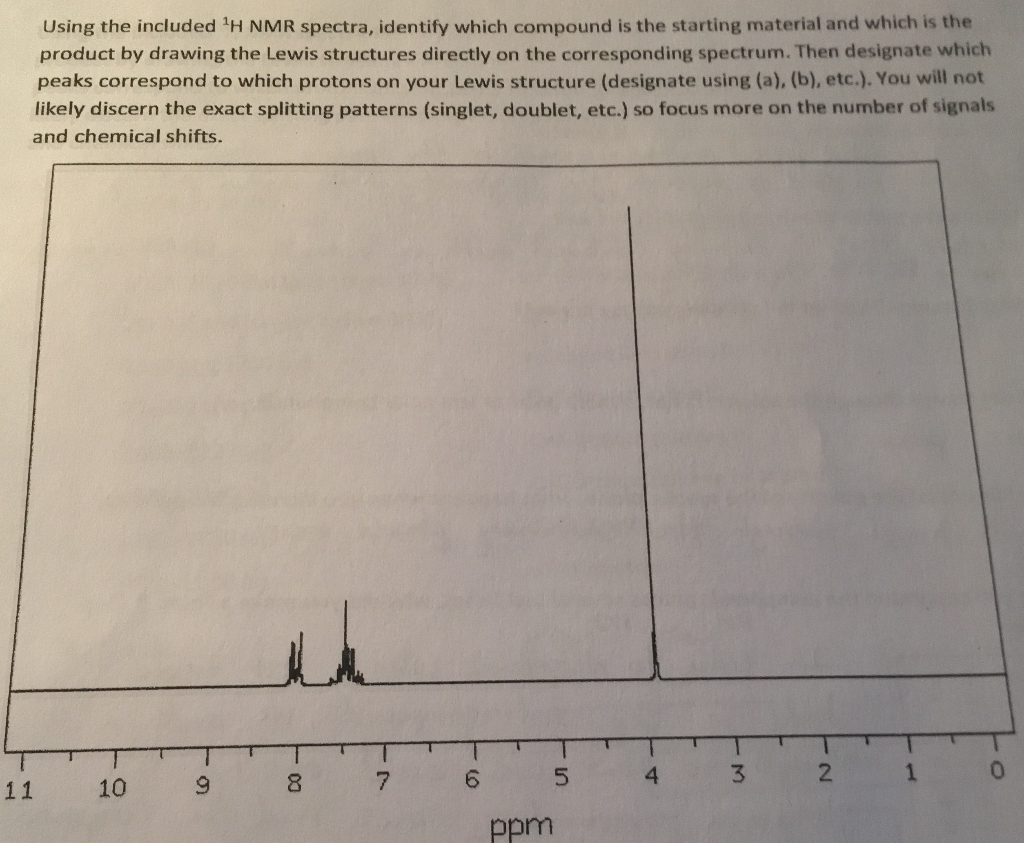 Solved Using the included 1H NMR spectra, identify which | Chegg.com