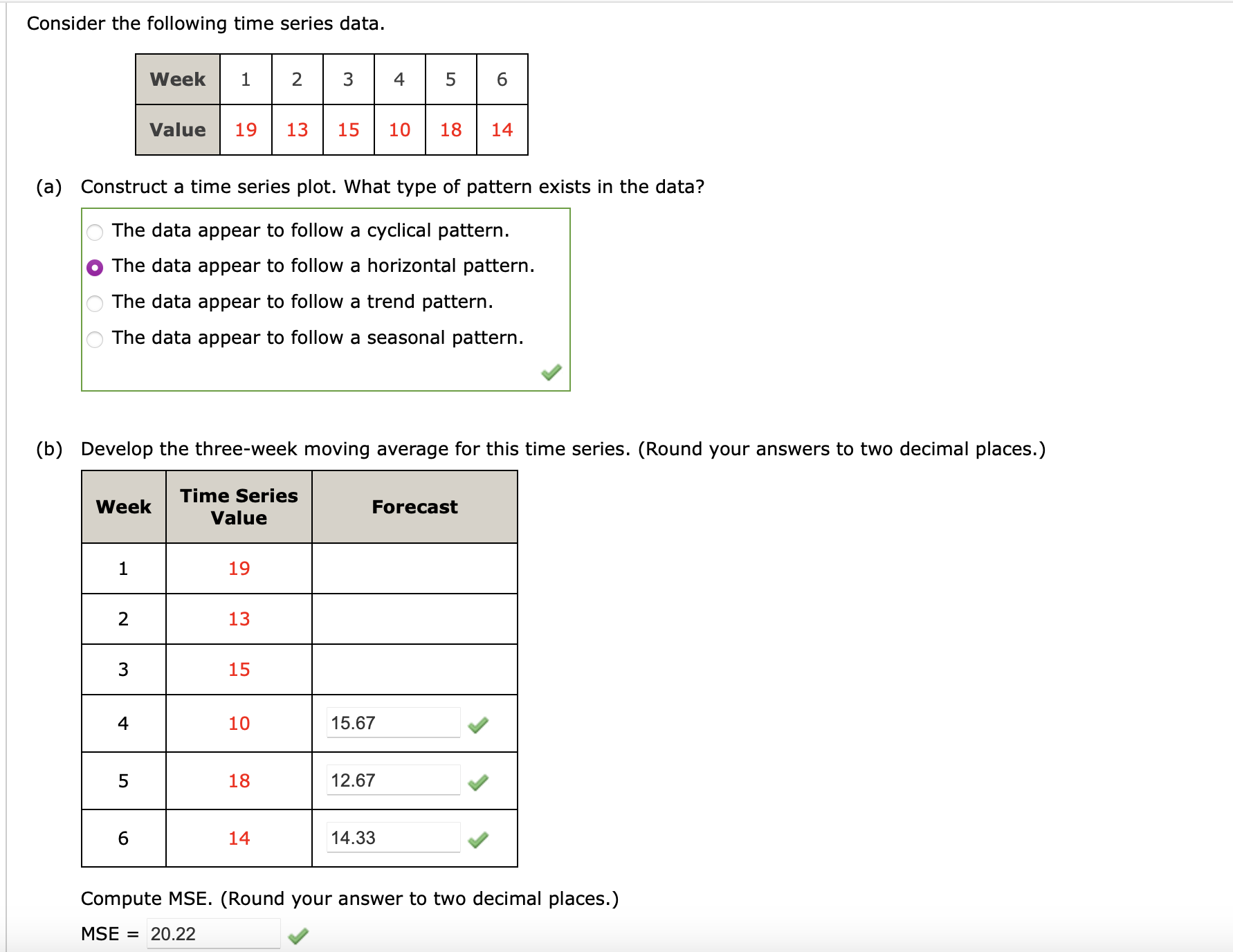 Solved Consider the following time series data. Compute MSE. | Chegg.com