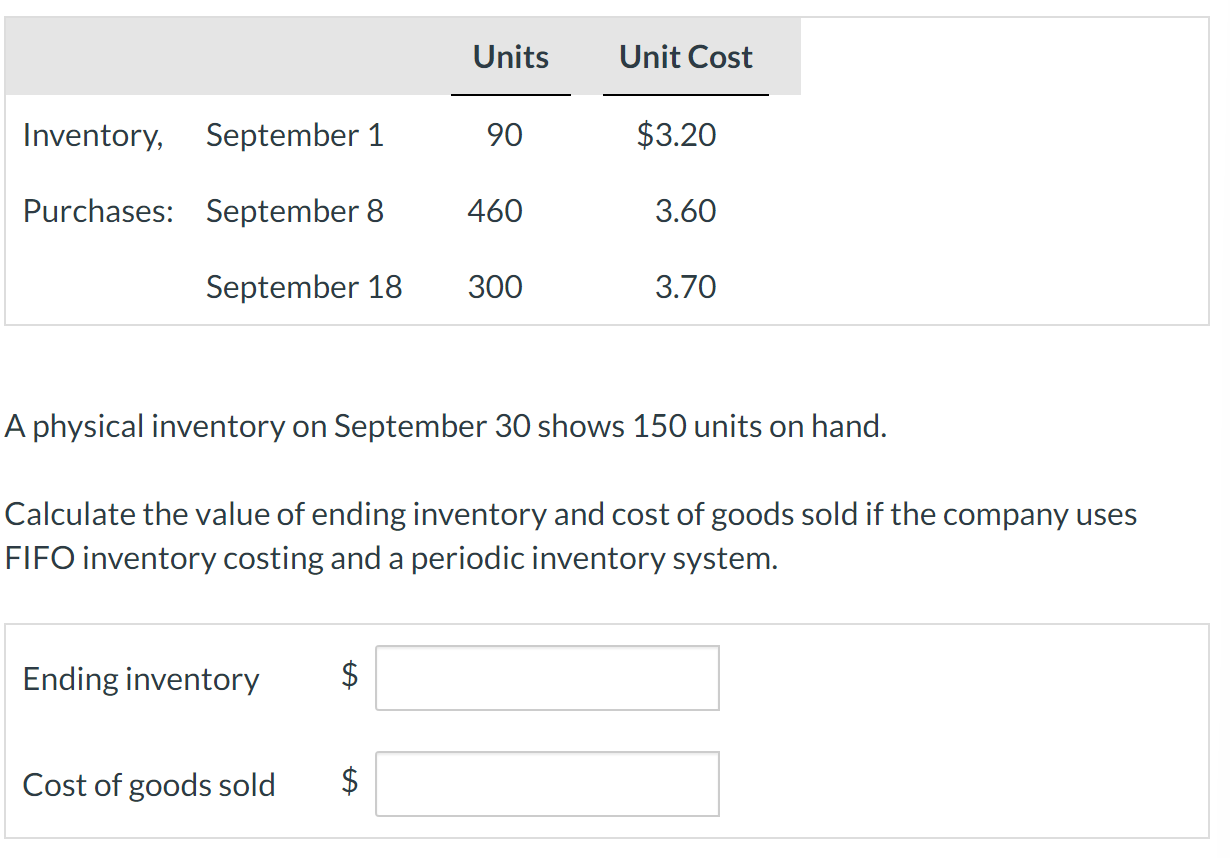 Solved A physical inventory on September 30 shows 150 units | Chegg.com