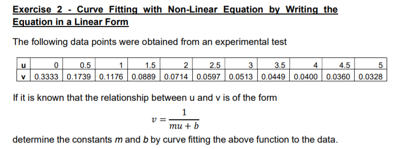 Solved Exercise 2 - Curve Fitting with Non-Linear Equation | Chegg.com