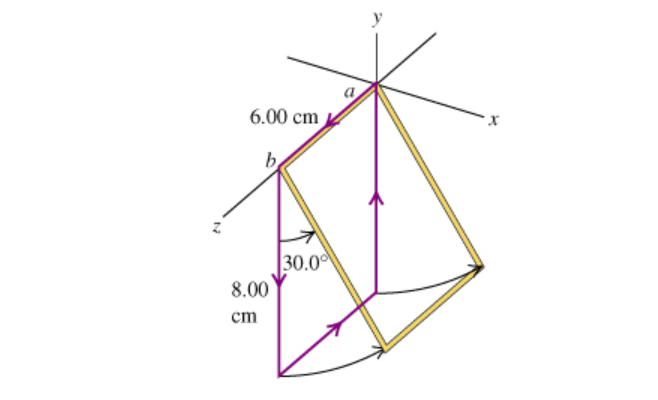 Solved The rectangular loop of wire shown in the figure | Chegg.com