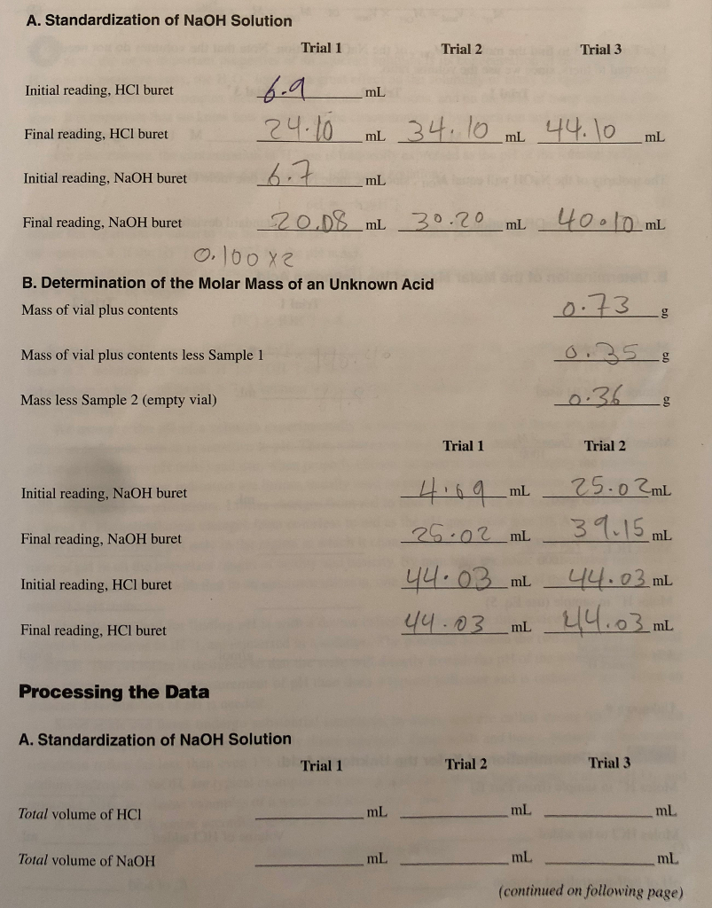 Solved The Standardization of a Basic Solution and the | Chegg.com