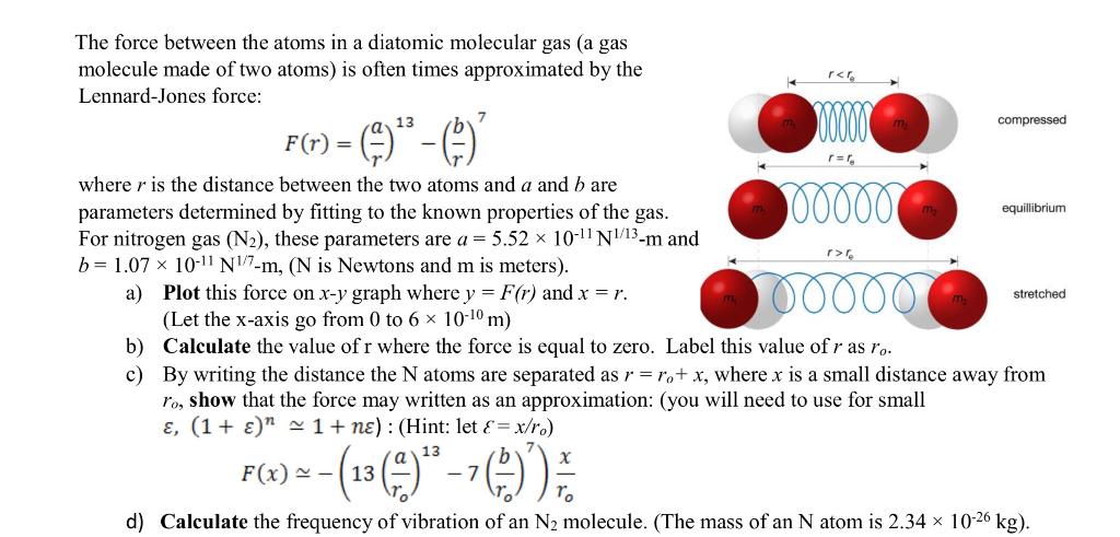 Solved The force between the atoms in a diatomic molecular | Chegg.com