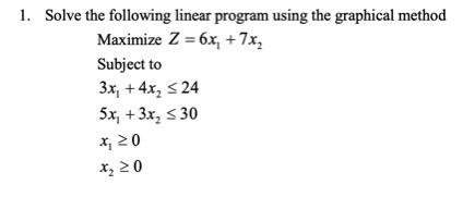 Solved 1. Solve the following linear program using the | Chegg.com