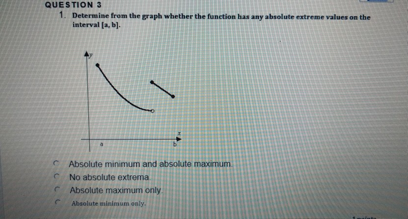 Solved QUESTION 1 1. Determine all critical points for the | Chegg.com