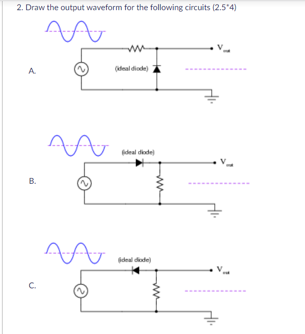 Solved 2. Draw the output waveform for the following | Chegg.com