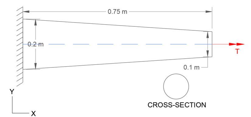 Solved A tapered, solid cylinder is loaded with a torsional | Chegg.com