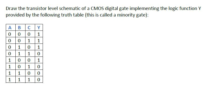 Solved Draw the transistor level schematic of a CMOS digital | Chegg.com
