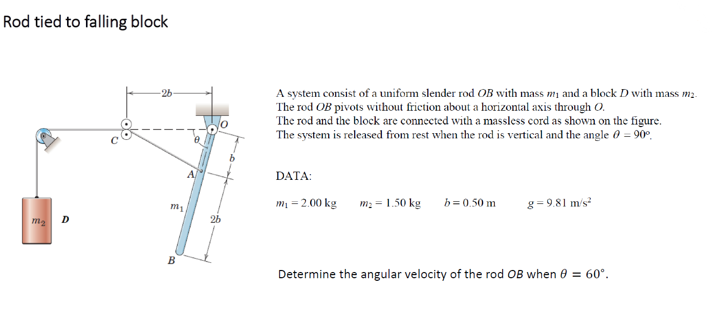 Solved Rod tied to falling block A system consist of a | Chegg.com