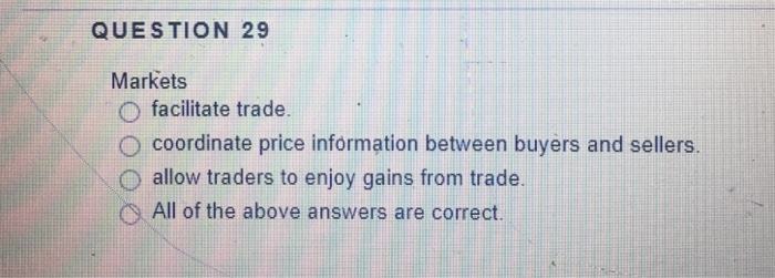 Solved Markets facilitate trade. coordinate price | Chegg.com