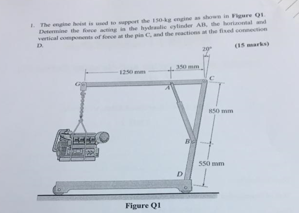 Solved 1. The engine hoist is used to support the 150-kg | Chegg.com