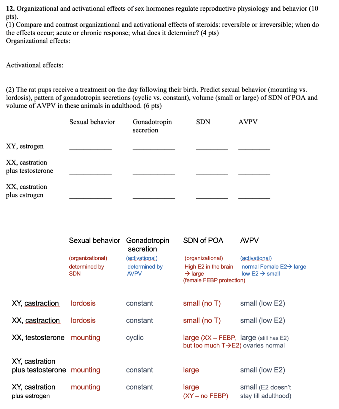 Solved only answer part 2, THE TABLE, put answers in tabular | Chegg.com