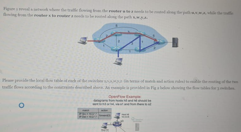 Figure 1 reveal a network where the traffic flowing | Chegg.com