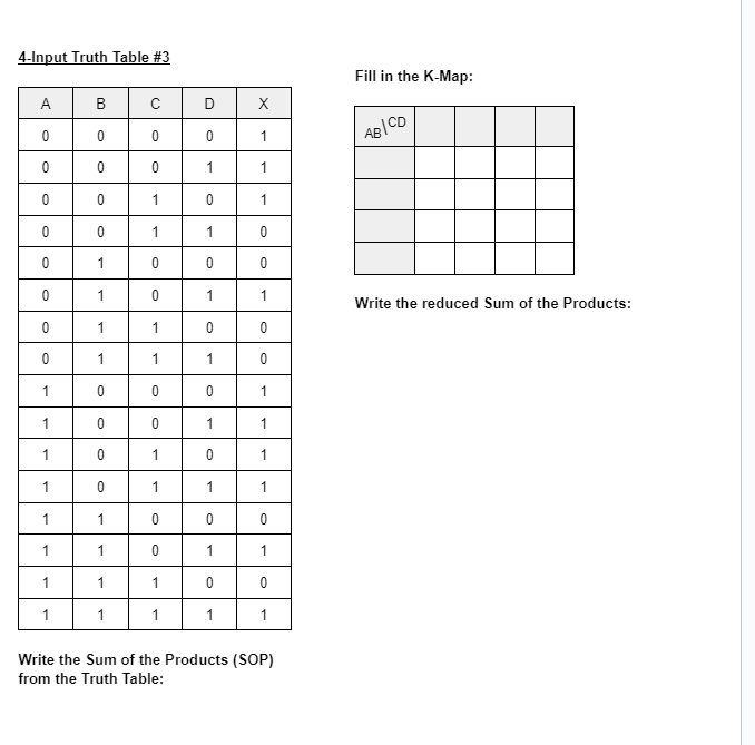 4-Input Truth Table #3Write the sum of the products | Chegg.com