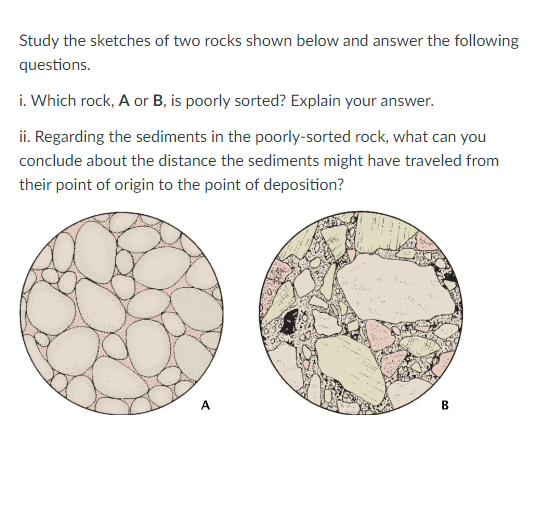Solved Study the sketches of two rocks shown below and | Chegg.com