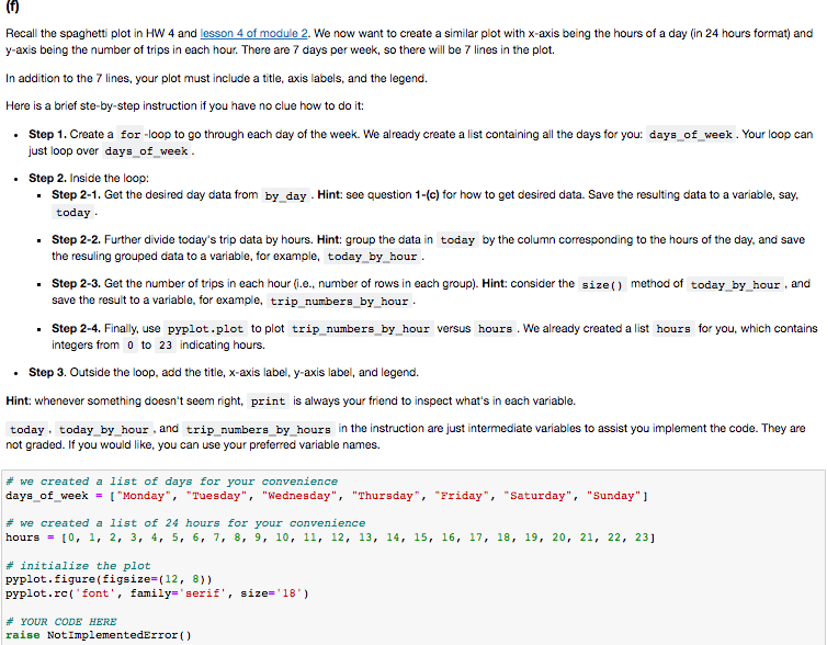 Solved 2. Analysis and visualization with taxi data In this | Chegg.com