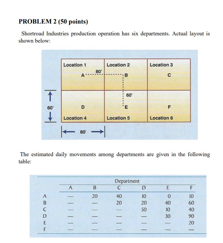 Solved With the above information; 1. Calculate the Total | Chegg.com