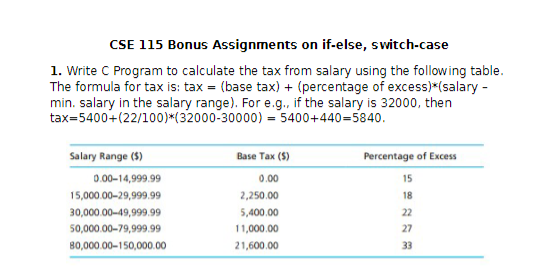 Solved CSE 115 Bonus Assignments on if-else, switch-case 1. | Chegg.com