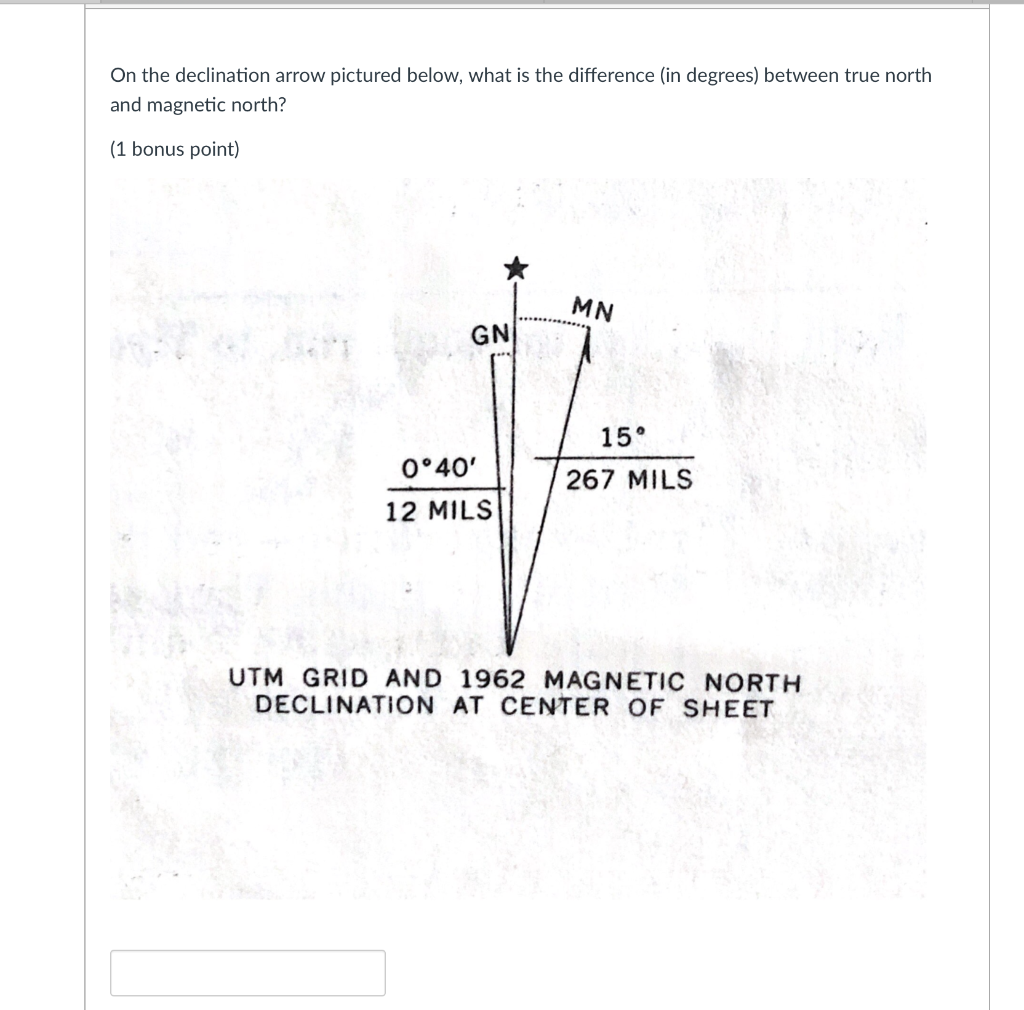 Solved On the declination arrow pictured below, what is the | Chegg.com
