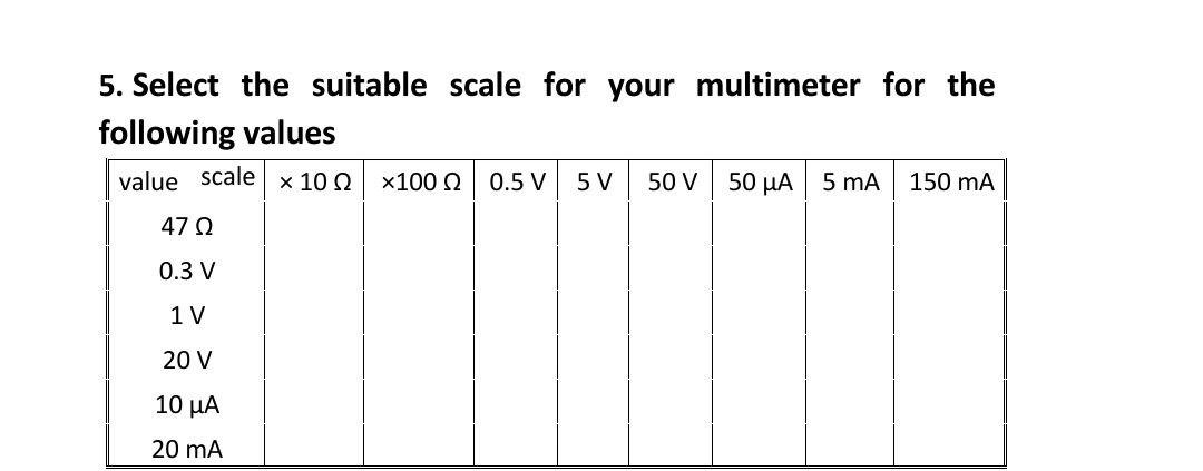 Solved 5. Select the suitable scale for your multimeter for | Chegg.com