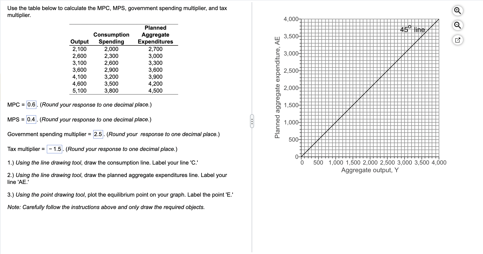 Solved Use the table below to calculate the MPC, MPS, | Chegg.com
