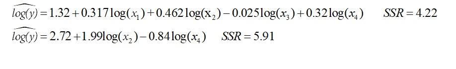 Solved The following regression models are estimated based | Chegg.com