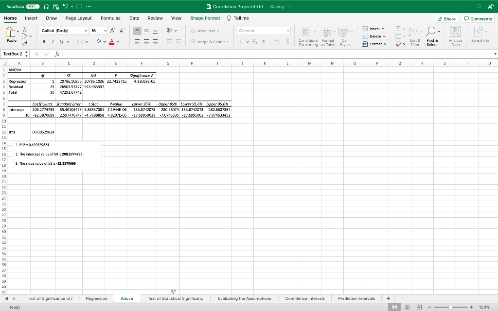Solved Write-out the estimated linear regression equation | Chegg.com