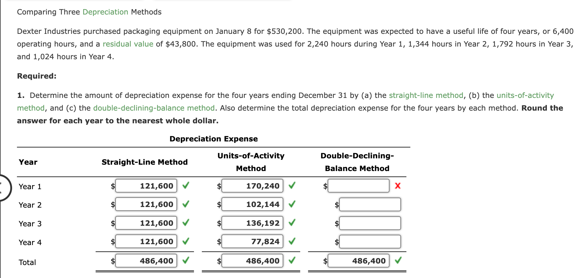 Solved Comparing Three Depreciation Methods Dexter | Chegg.com Solved Comparing Three Depreciation Methods Dexter | Chegg.com