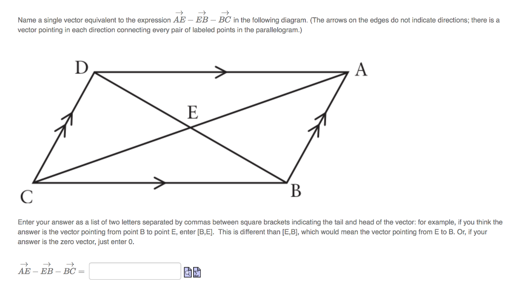 Solved Name a single vector equivalent to the expression | Chegg.com