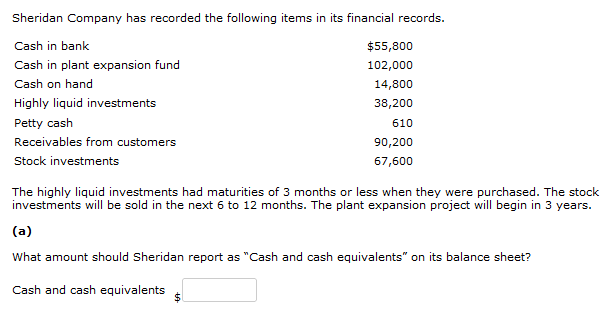 Solved Sheridan Company has recorded the following items in | Chegg.com
