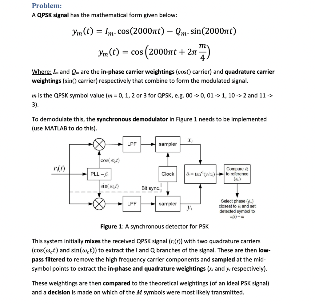Problem: A QPSK signal has the mathematical form | Chegg.com