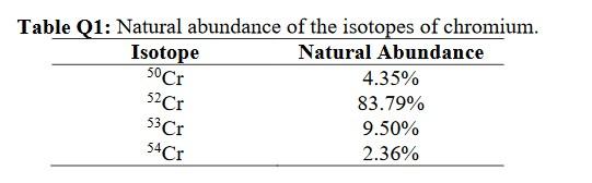Solved Calculate the atomic mass of each of the naturally | Chegg.com