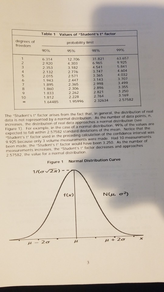 Solved 4. If the probability limit for a series of | Chegg.com