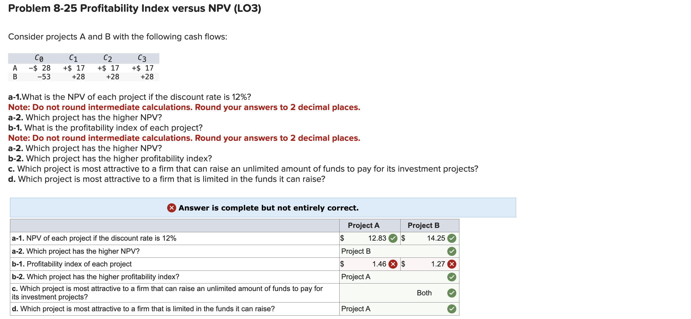 Solved Problem 8-25 Profitability Index versus NPV (LO3) | Chegg.com