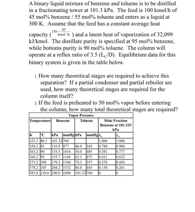 Solved A binary liquid mixture of benzene and toluene is to | Chegg.com