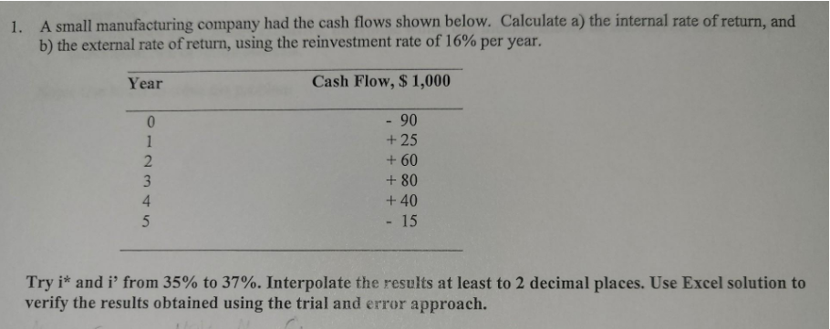 Solved DO NOT USE | Chegg.com