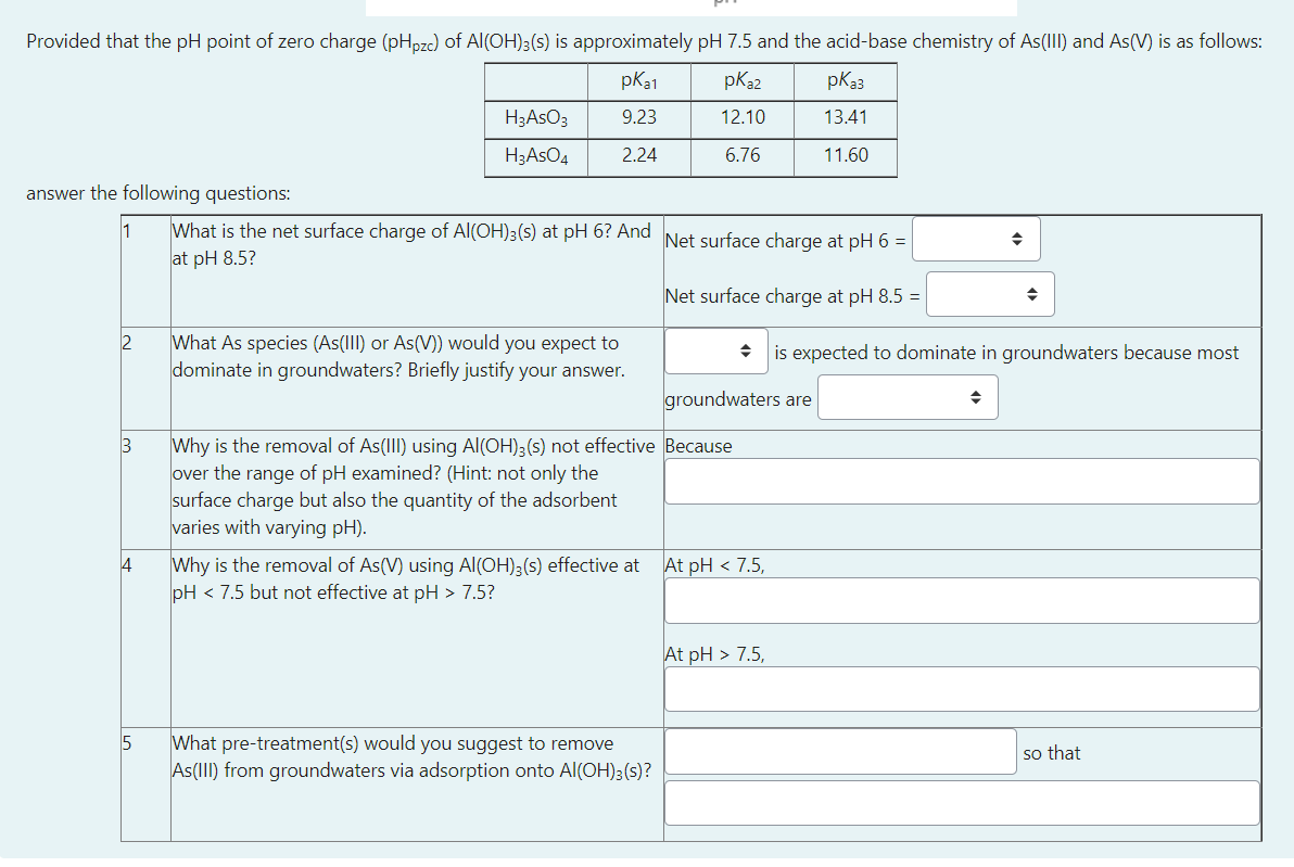 Provided that the pH point of zero charge (pHpzc) of | Chegg.com