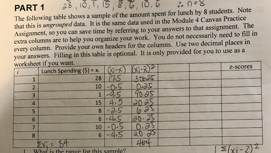 Solved 1 PART 1 28, 10, 1, 15, 8, 6, 10,6 on=8 The following | Chegg.com