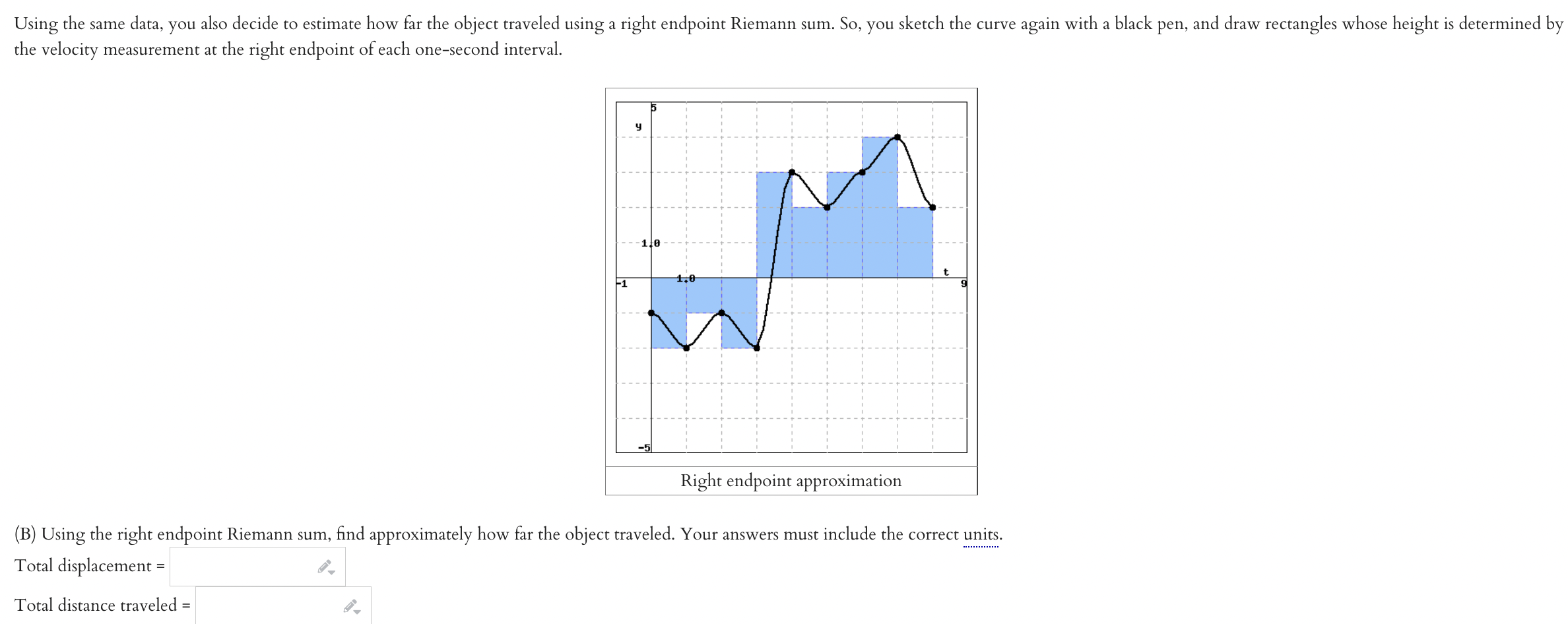Solved A Using The Left Endpoint Riemann Sum Find 